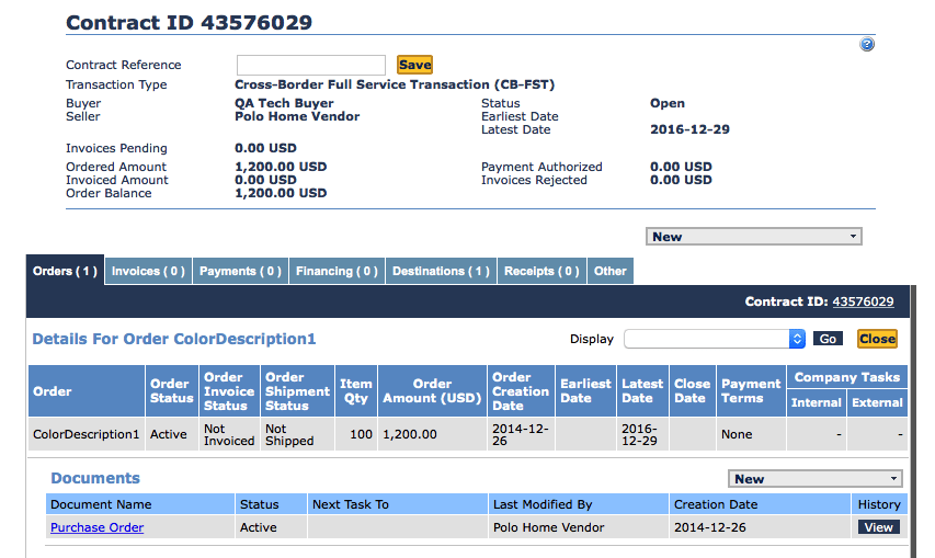 Features Of Supply Chain Management & SCM Requirements
