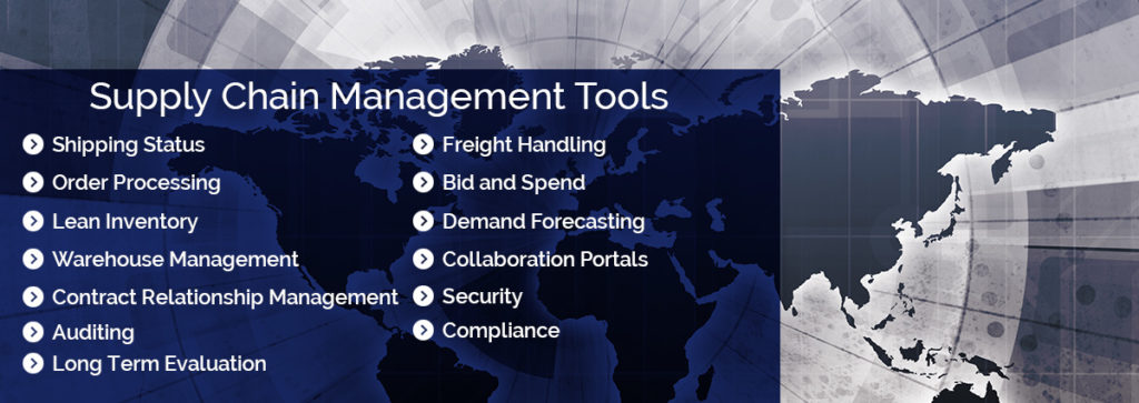 13 Essential Supply Chain Management Tools - SelectHub