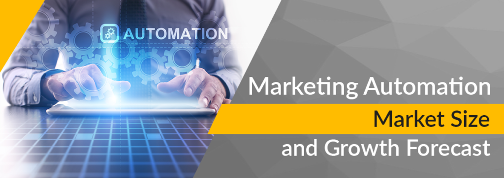 What Is Marketing Automation? Resources & Research