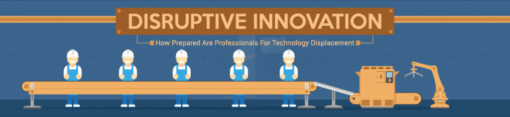 Disruptive Innovation: Robotic Automation & Artificial Intelligence ...