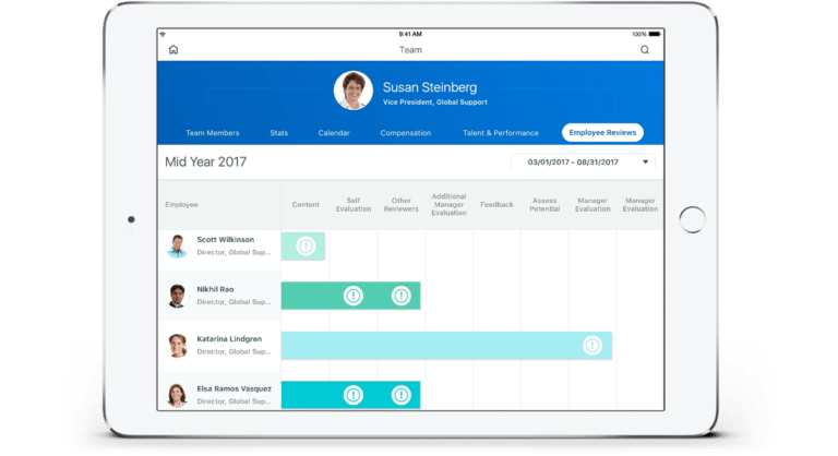 Talent Management Software Features Requirements Checklist talent-management-software-features-requirements-checklist