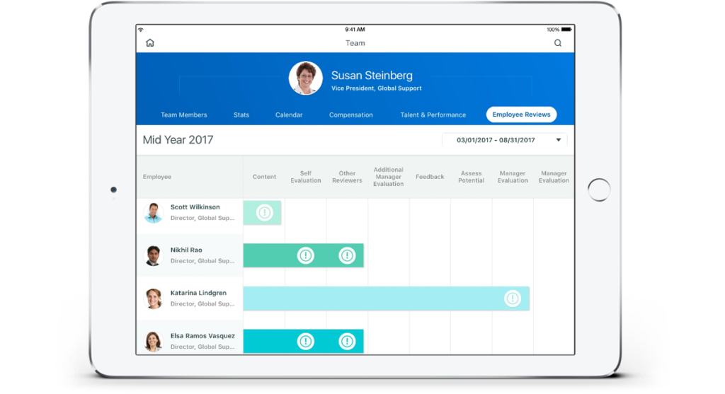 Talent Management Software Features Requirements Checklist