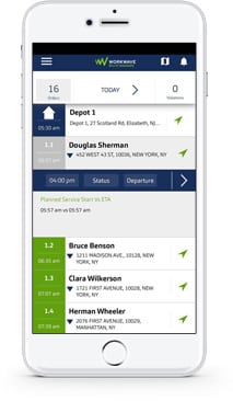 Field Service System Management Requirements Checklist