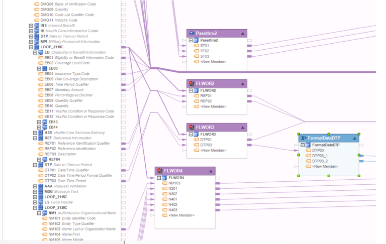 EDI Requirements Template & System Features In 2022