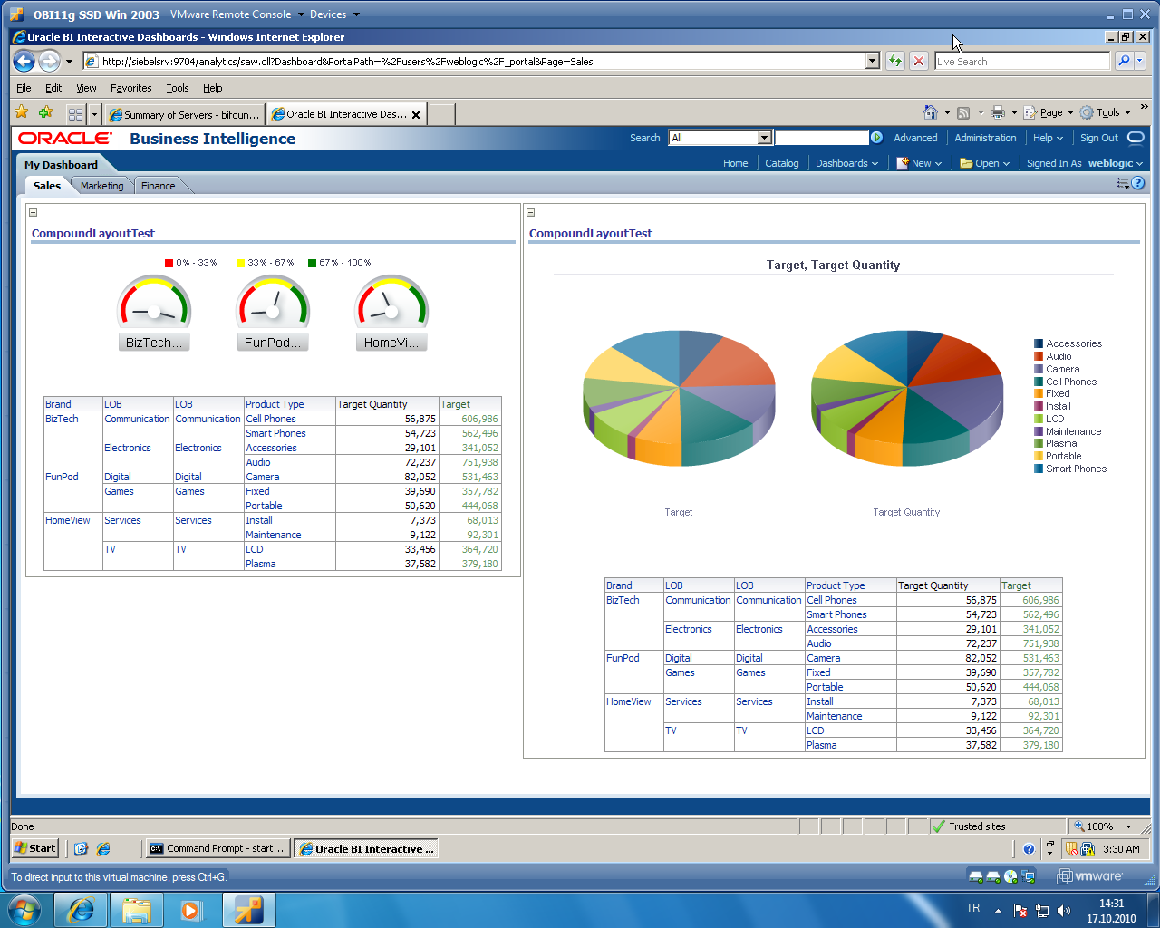 Best Business Intelligence (BI) Systems For 2025