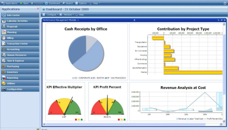 What Is Project-Based ERP? Overview, Features & More