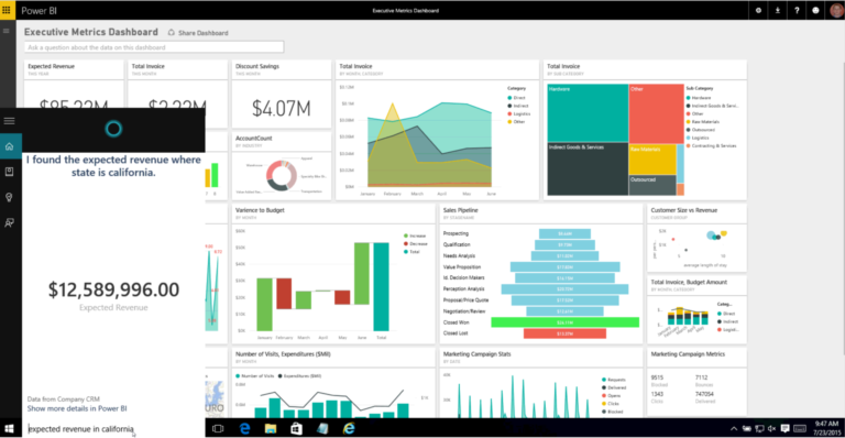 Microsoft BI Tools | Microsoft Business Intelligence Software In 2021