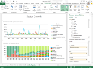 Microsoft BI Tools 2024 | Microsoft Business Intelligence Software