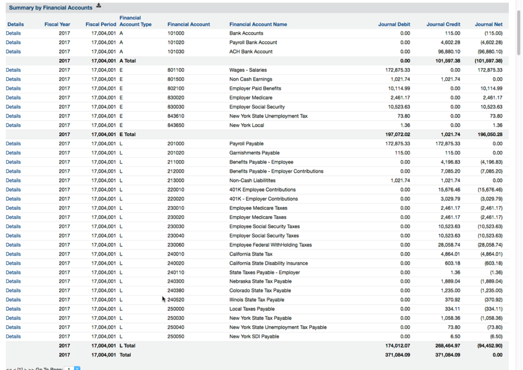 Top 14 HRMS Software Features & Requirements List 2025