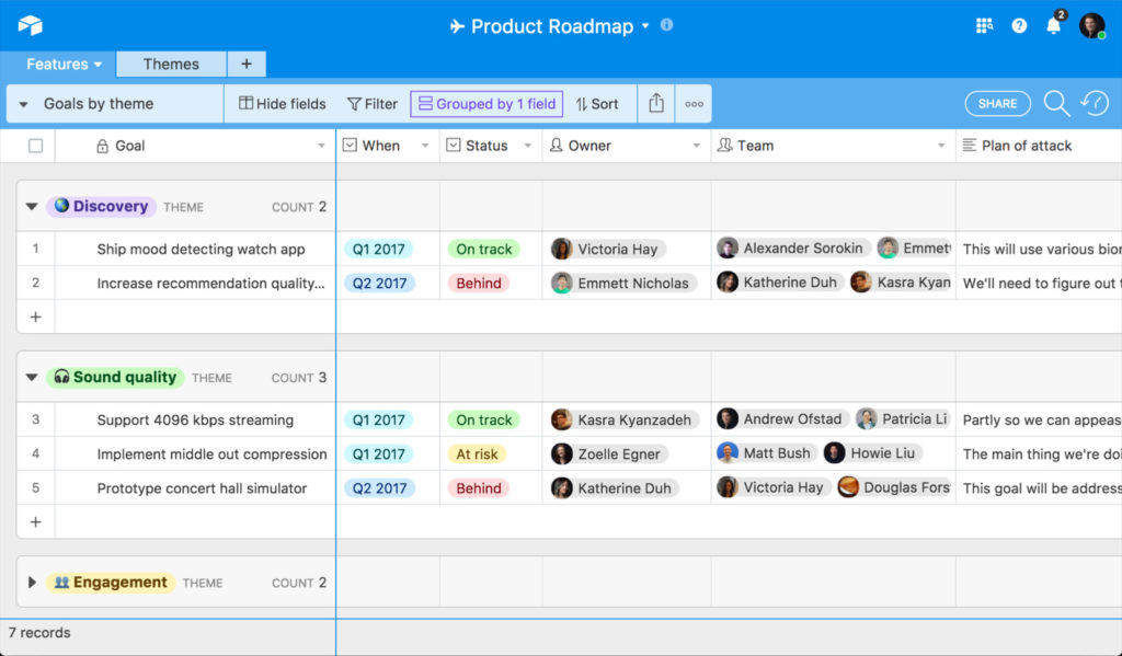 Top 10 Project Management Software Features For 2025