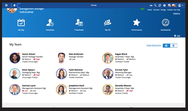 HRIS Questions | 20 You Should Ask Before Choosing a New System