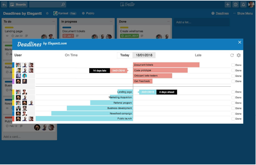 Basecamp vs Trello | Which PM Software Wins In 2023?