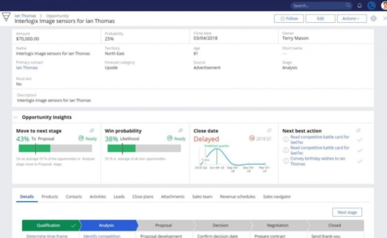 CRM Lead Management | May 2022 Ultimate Guide