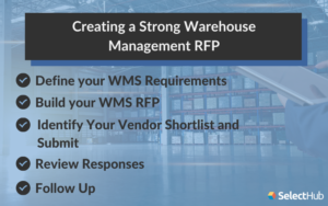 Warehouse RFP | A Strong RFP Template for WMS