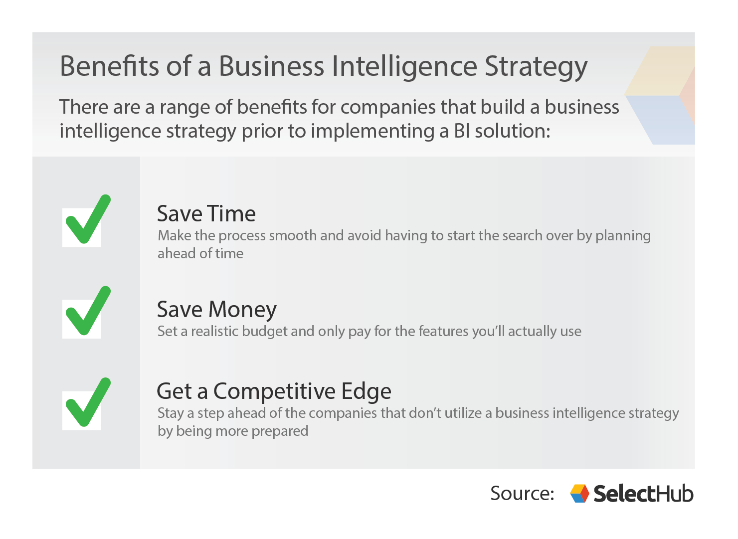 Business Intelligence Strategy | Building Toward Long-Term Success