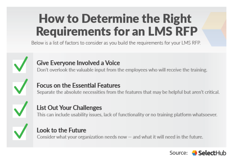LMS RFP Template and Guide To Help Choose the Right Software