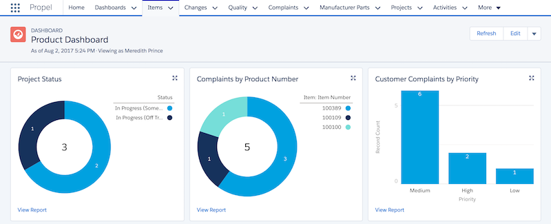 5 Best Cloud PLM (Product Lifecycle Management) Software 2025
