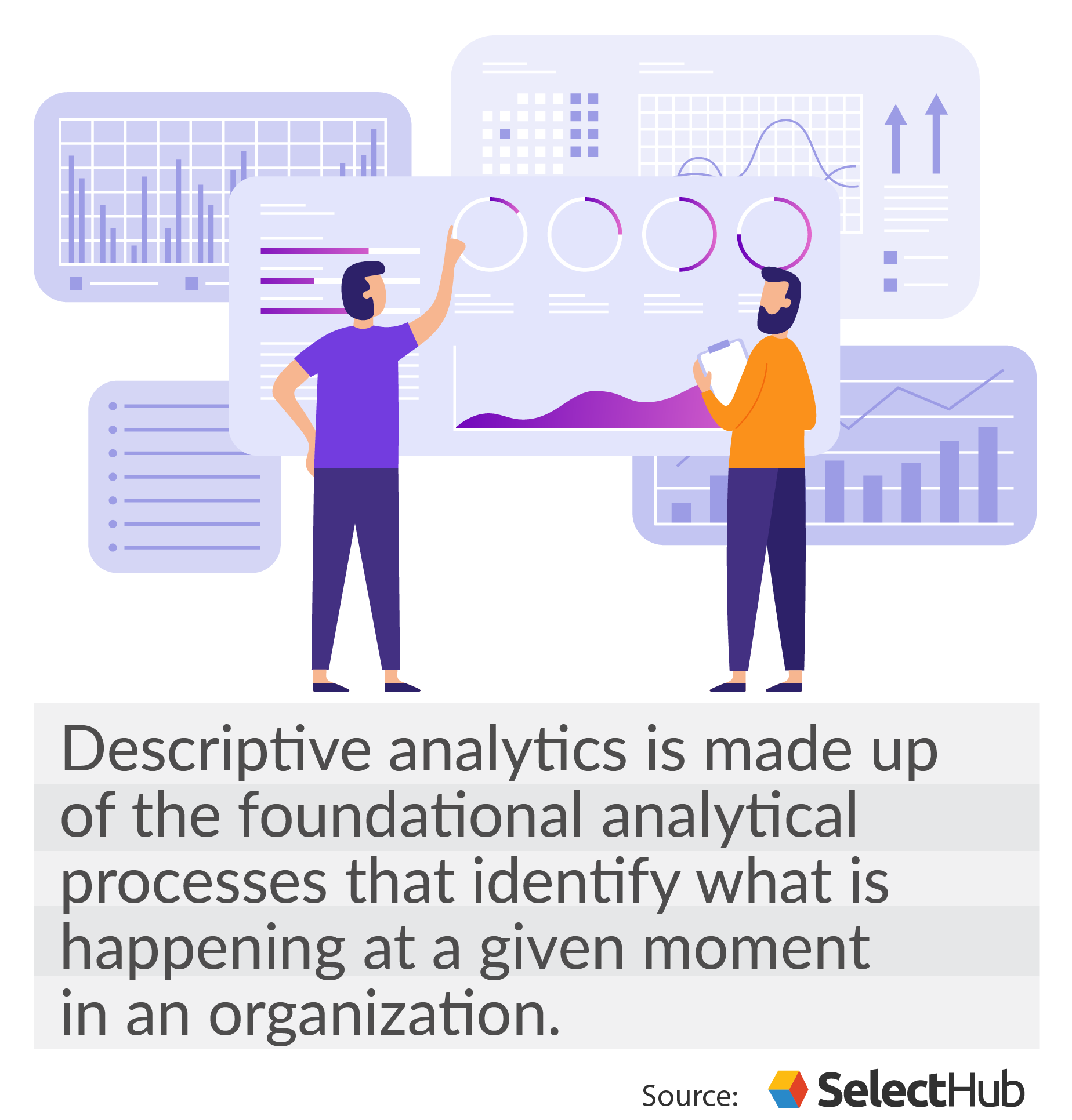What Is Predictive Analytics? Revenue Growth Strategies