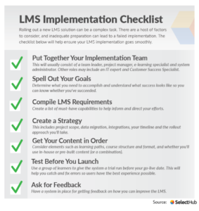 LMS Implementation Project Plan | Checklist of 7 Critical Steps