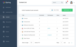 LMS Implementation Project Plan | Checklist of 7 Critical Steps
