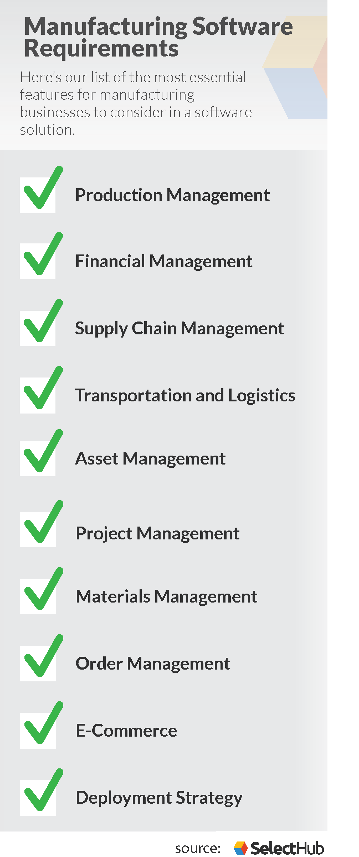 Manufacturing ERP Requirements & Features Checklist