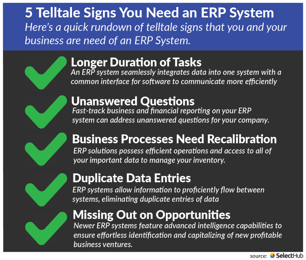 PLM And ERP - 2025 Comprehensive Guide