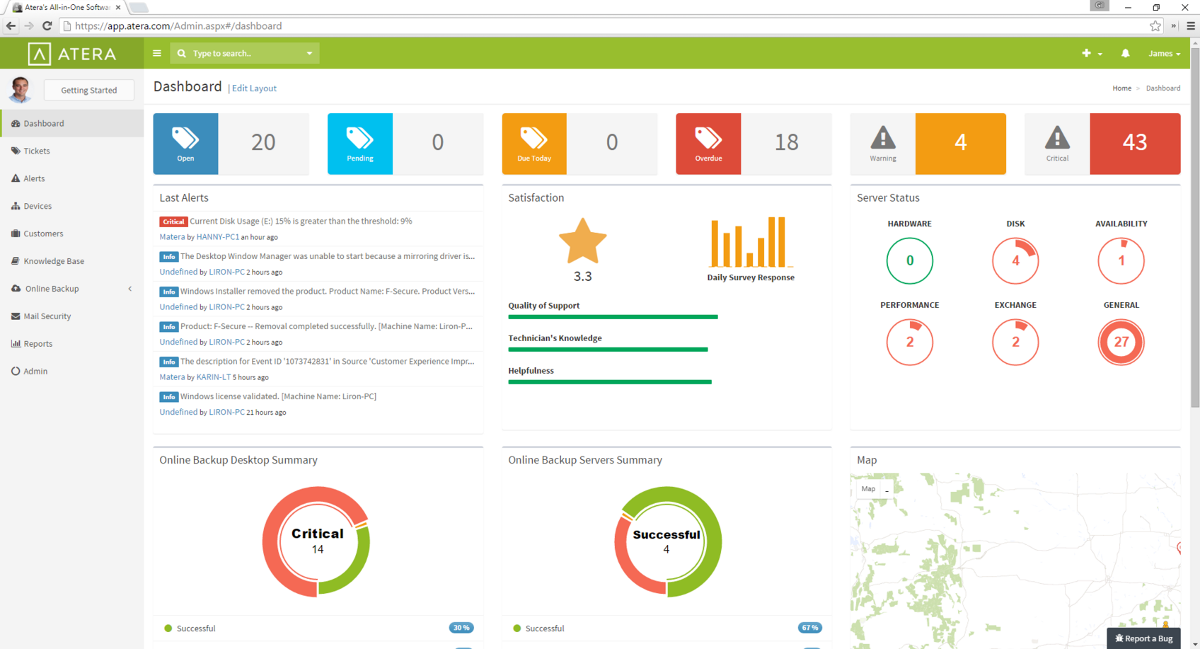5 Best Remote Monitoring & Management (RMM) Tools Of 2025
