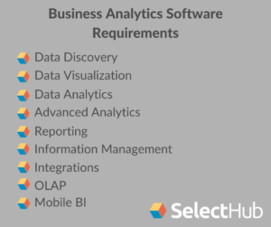 Best Data Analytics Tools 2022 | SelectHub's Top Picks