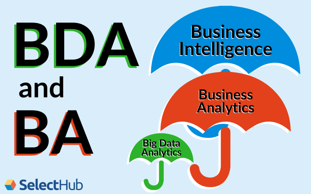 Big Data And Business Analytics - 2025 Comprehensive Guide