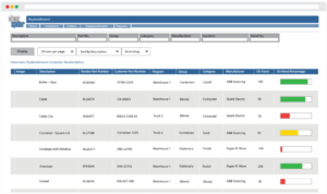 What is Vendor Managed Inventory (VMI)? 2022 Examples