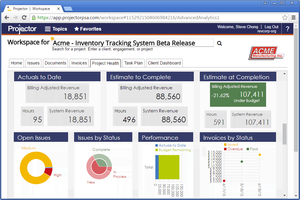 Professional Services Automation (PSA) Features & Requirements