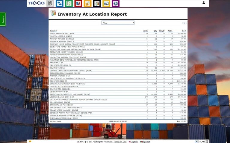 5 Best Just-In-Time Inventory Management Systems Of 2025