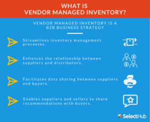 What is Vendor Managed Inventory (VMI)? 2022 Examples
