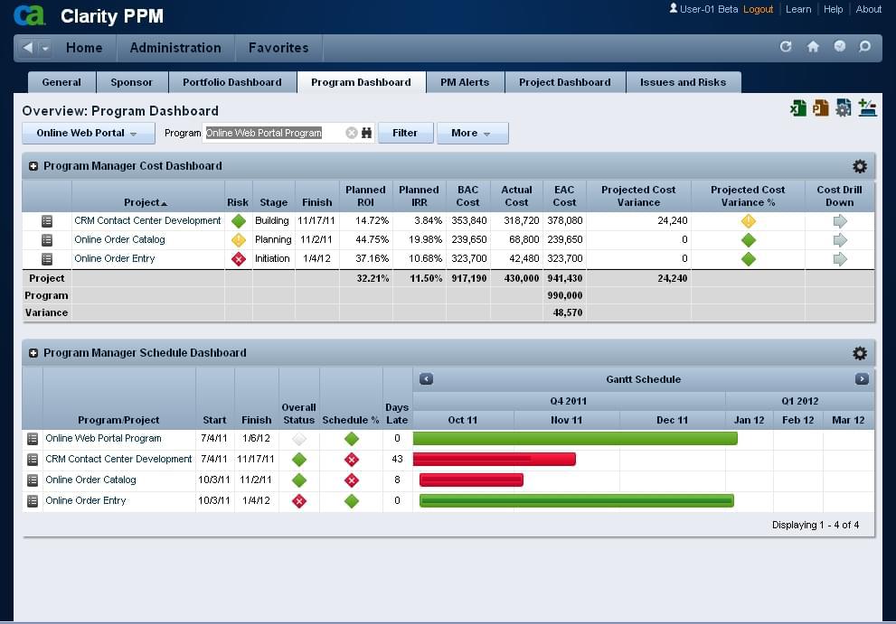 10 Best Project Portfolio Management PPM Tools Of 2025 10 Best Project Portfolio Management PPM Tools Of 2025
