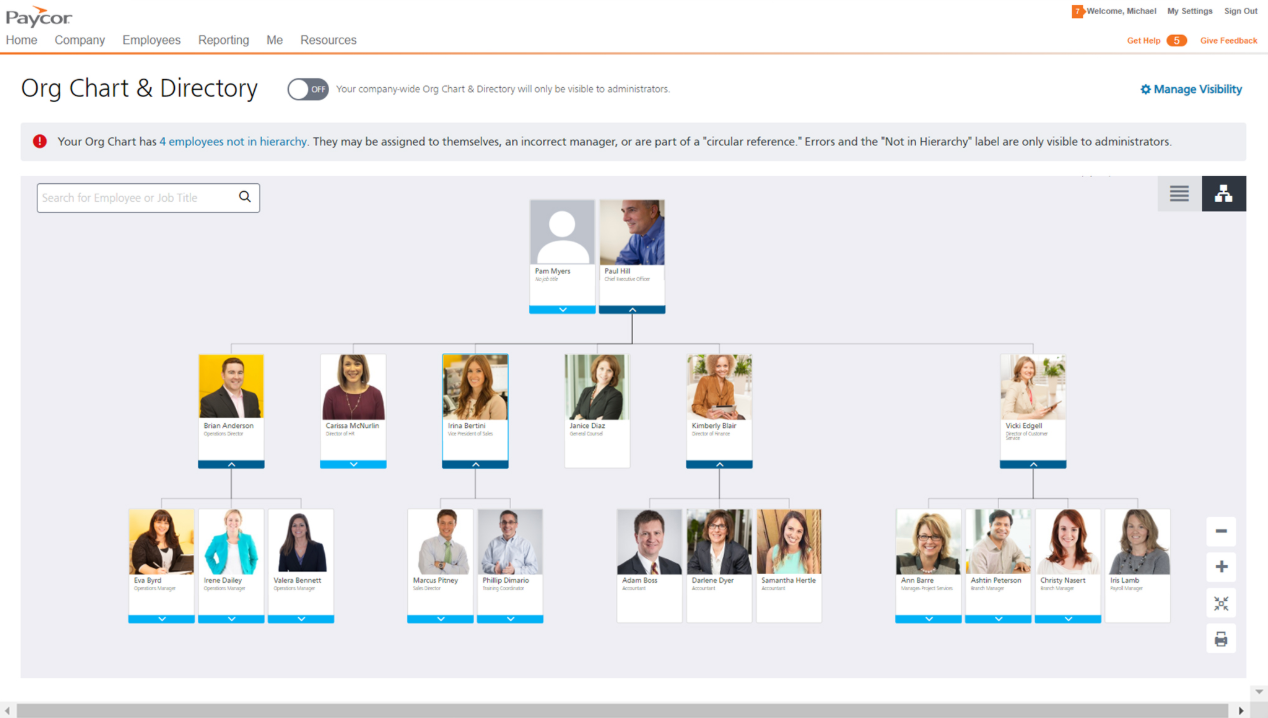 5 Best Human Capital Management Systems (HCM) Software 2025