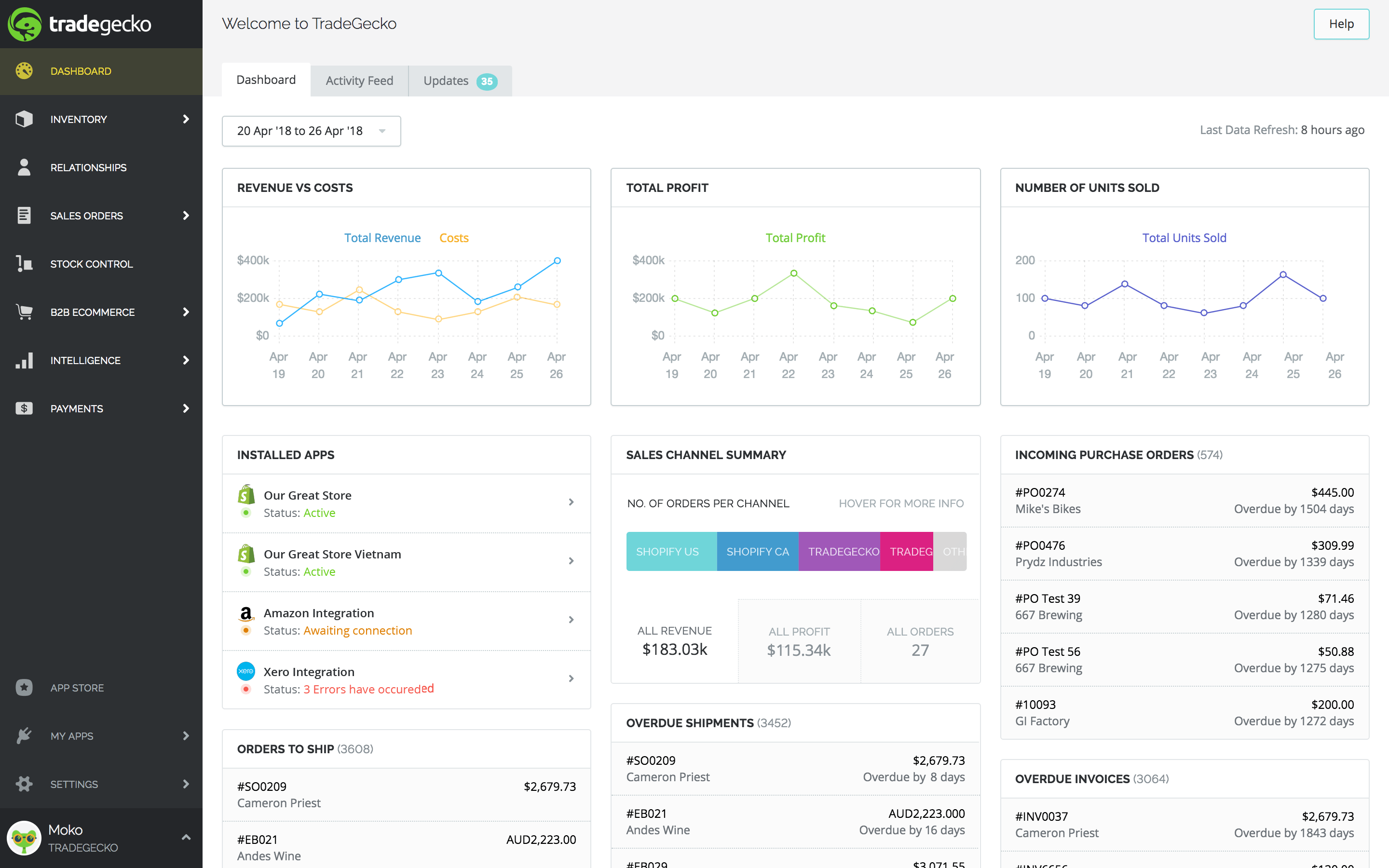 5 Best Order Management Systems Of 2025