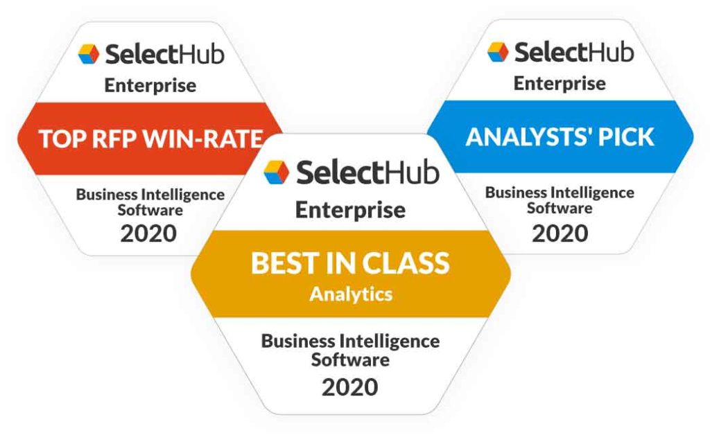 Improve Technology Investment with SelectHub