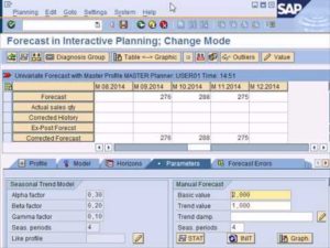 Best Demand Planning Software Tools For 2024