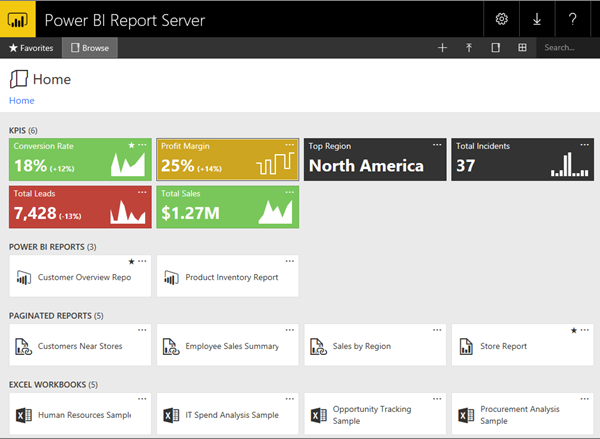 Power BI vs Tableau vs Qlik Sense | Which Wins In 2023?