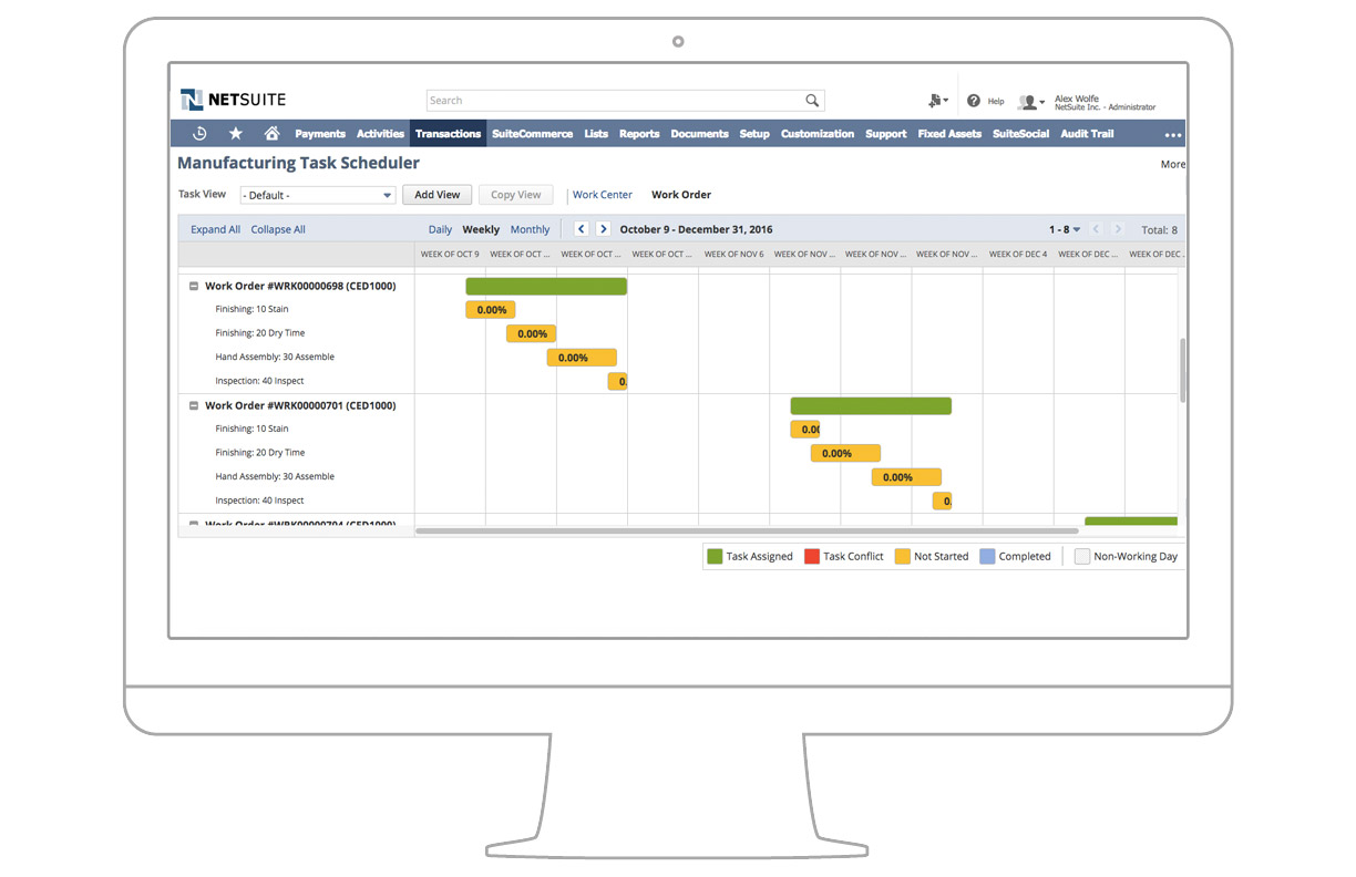 ERP Functions & Software Requirements List | ERP Functionality