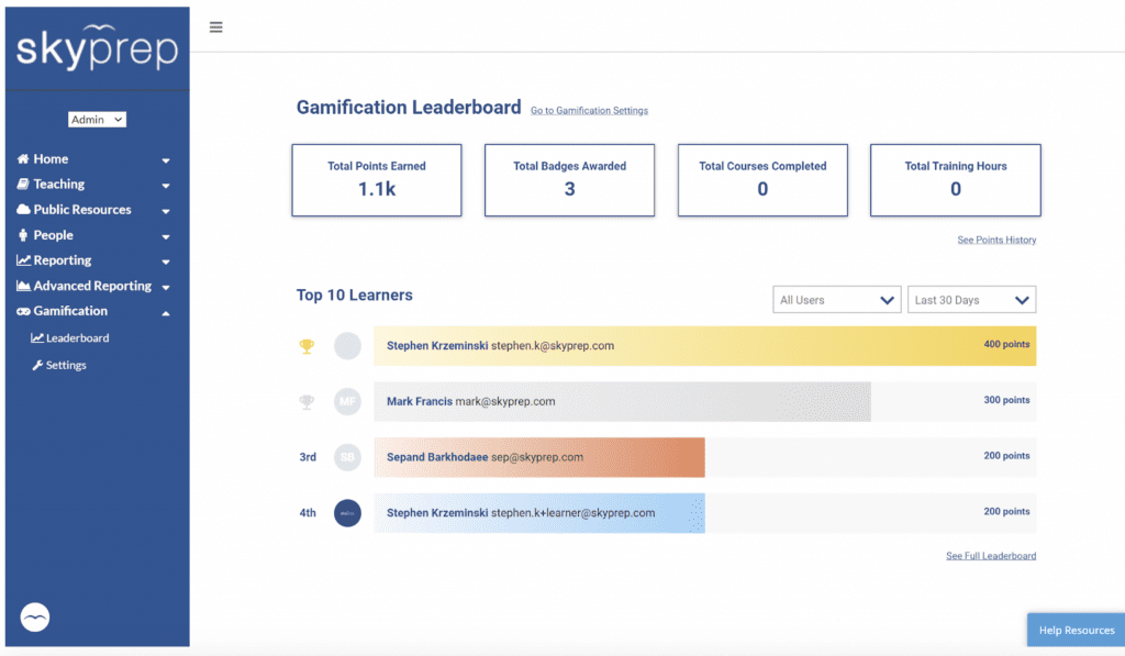 What Is A Learning Content Management System? Top Systems in 2022