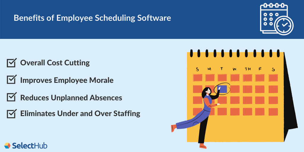 Best Employee Scheduling Software Tools Comparison 2021