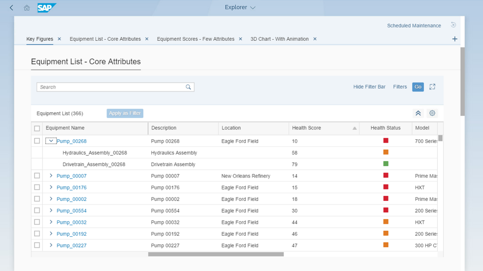 Top EAM Software 2021 | Enterprise Asset Management Solutions