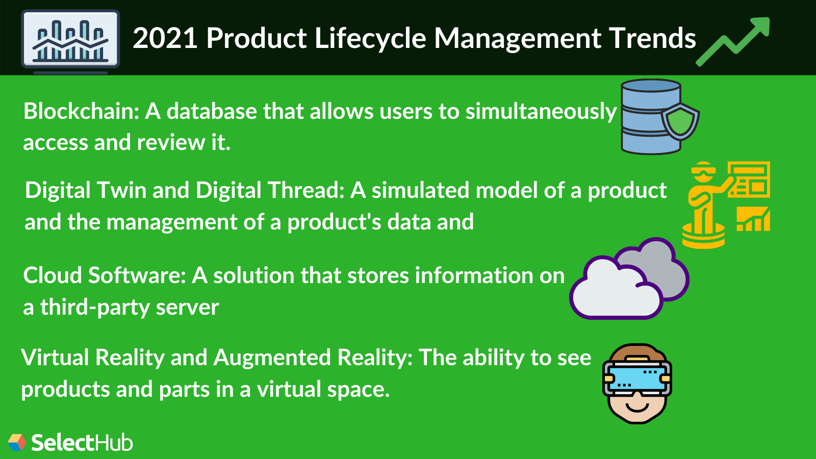 PLM Trends | Future of Product Lifecycle Management In 2021