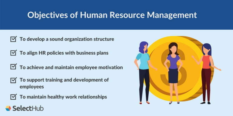 What is Human Resource Management? Ultimate Guide to HRM