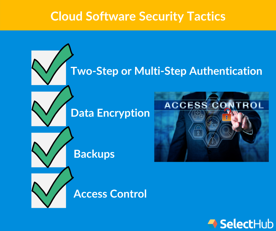 PLM Trends | Future of Product Lifecycle Management In 2021