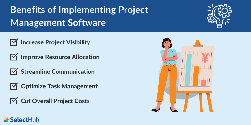 Best Project Management Software 2021 | Top PM Software