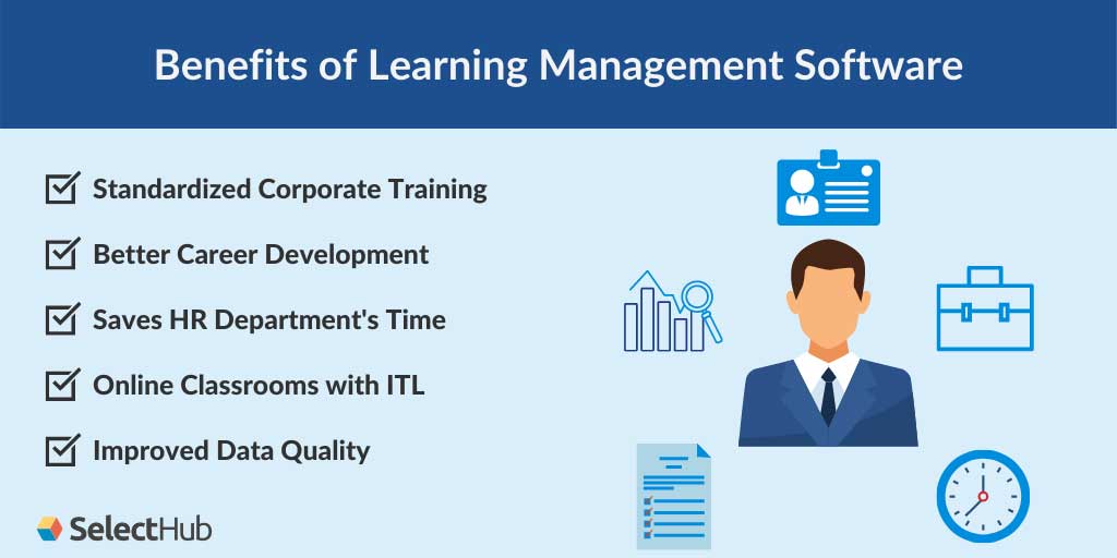 Best LMS Software 2022 | Top Learning Management Systems