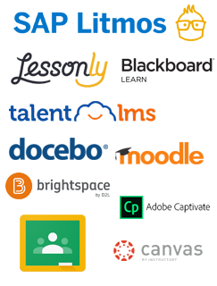 LMS Integration - 2025 Comprehensive Guide