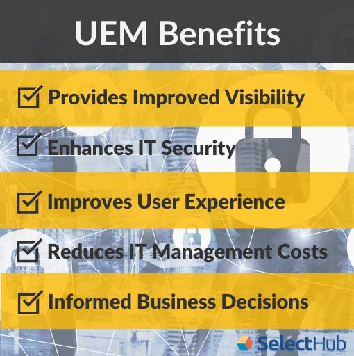 What Is Endpoint Security? Resources, Research & Recommendations